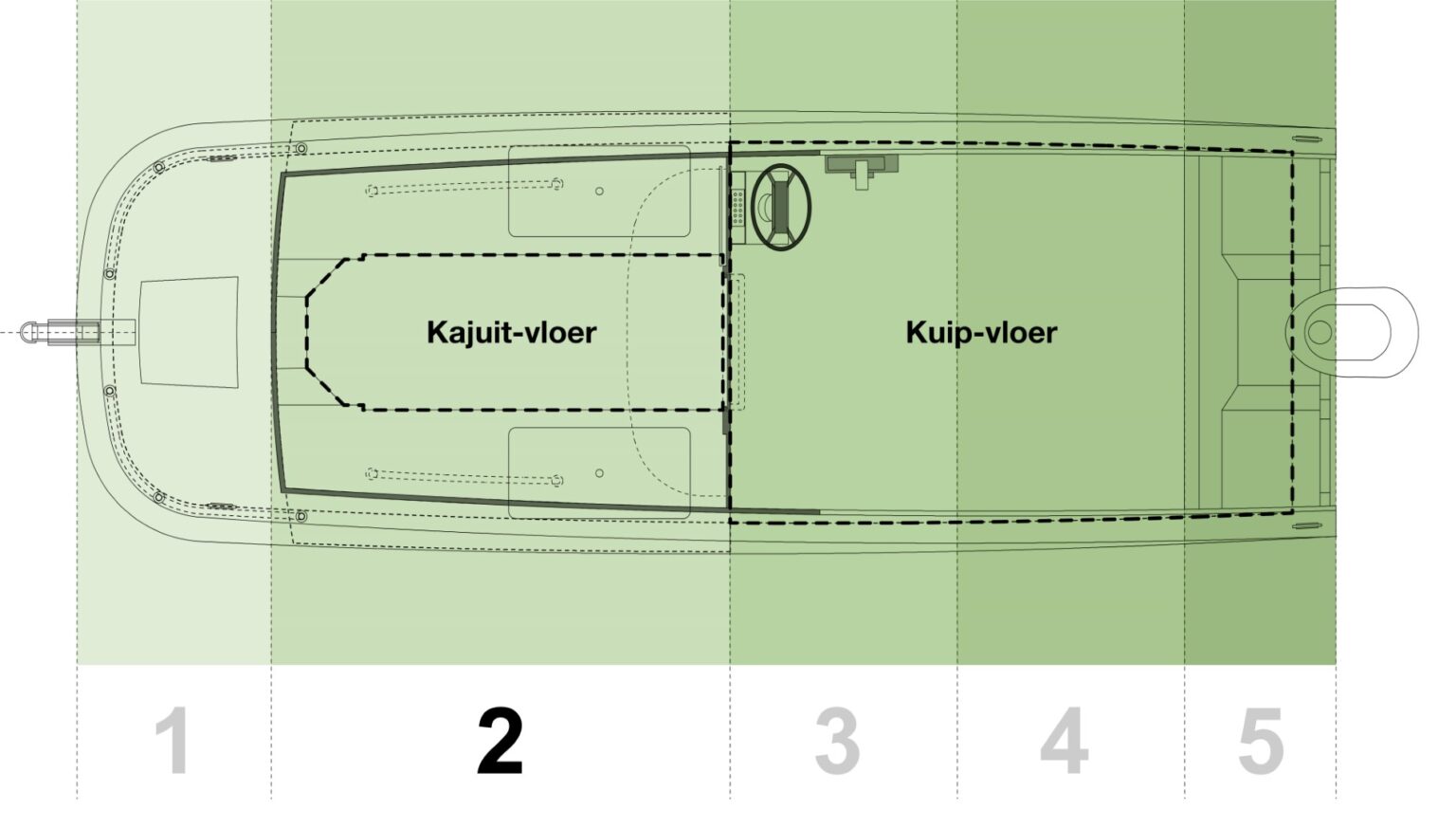 Verhalen uit de boot (deel 2b): De kajuit - CarpFeeling