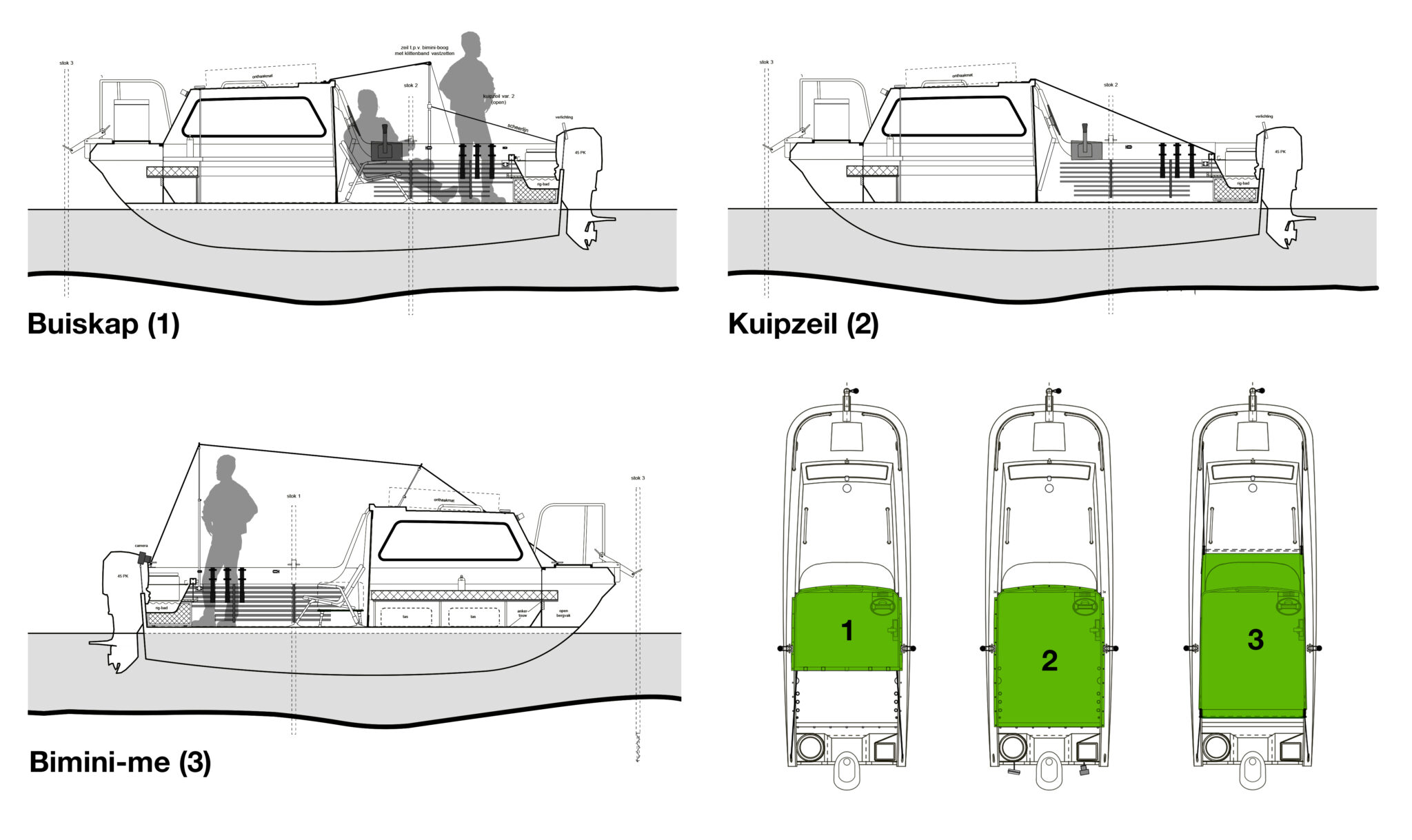 Verhalen uit de boot (deel 2c): De kuip - CarpFeeling